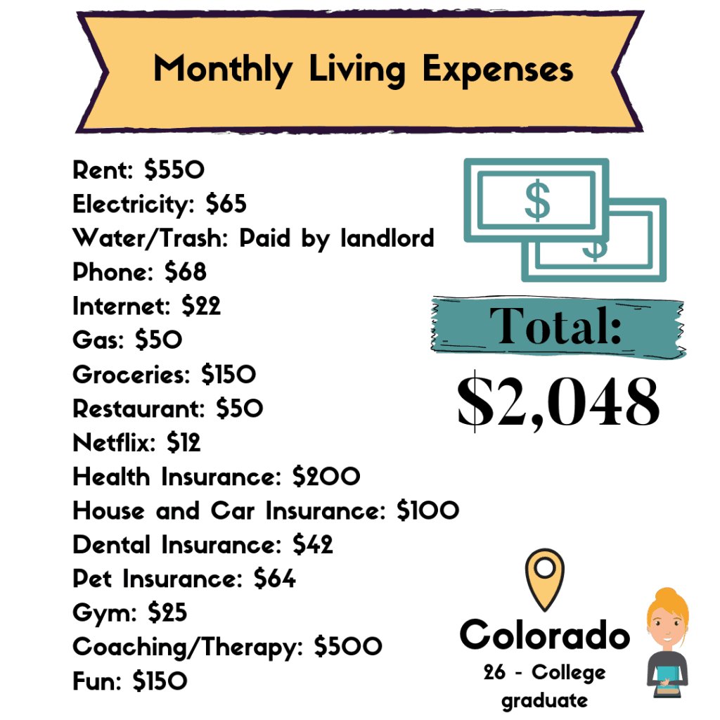 8 Steps To Create A Realistic Budget