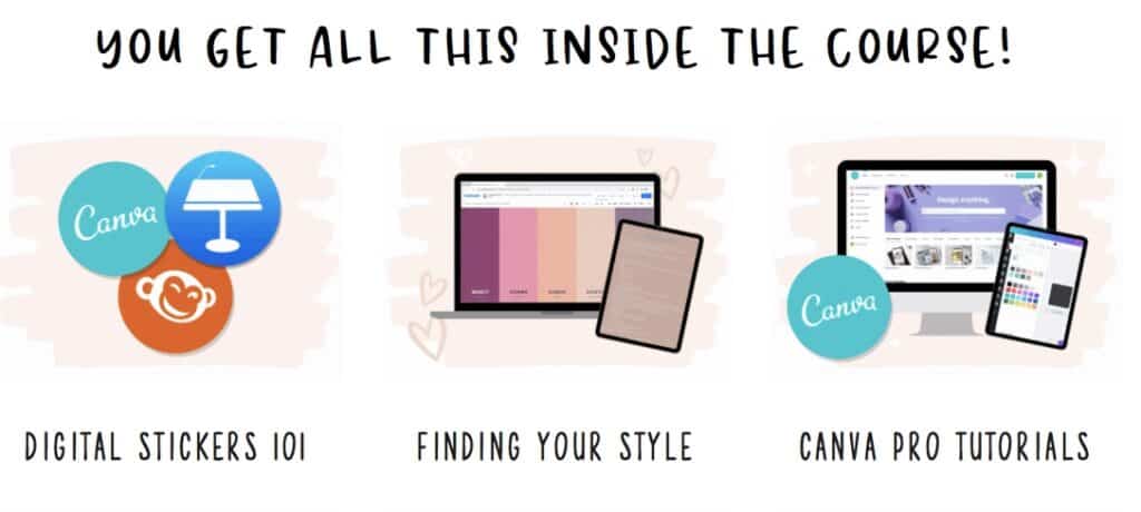 How To Make $6,000 A Year Selling Digital Stickers